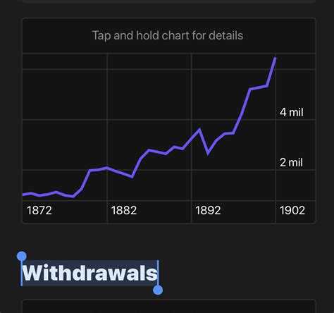 Javascript Preventing Tap And Hold From Selecting Nearby Text Stack