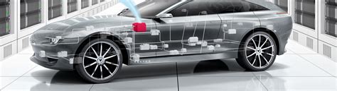 Preevision Autosar Adaptive Vector