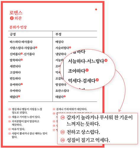 창작자를 위한 장르별 단어 리스트와 가이드북