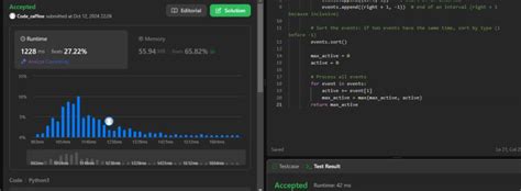 Nishi Agrawal On Linkedin Gviswanathanchallenge 50daysofcode Growthmindset