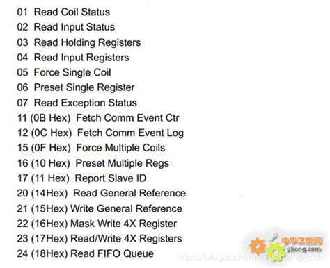 Modbus通讯协议详细解释 modbus协议地址和数据地址 CSDN博客