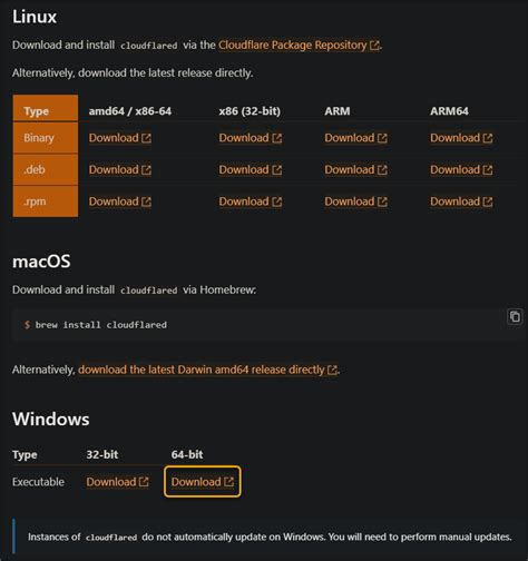 cloudflare tunnel expose your home network to the internet securely