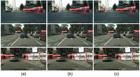 Usd Yolo An Enhanced Yolo Algorithm For Small Object Detection In
