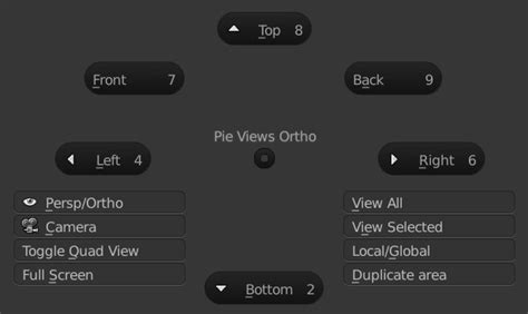 Pie Menus Official Customization Basics Interface Blender Artists Community