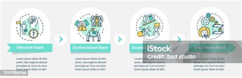 번아웃으로 인해 벡터 인포그래픽 템플릿이 발생합니다 독성 작업 환경 프리젠 테이션 디자인 요소 5단계로 데이터 시각화 프로세스