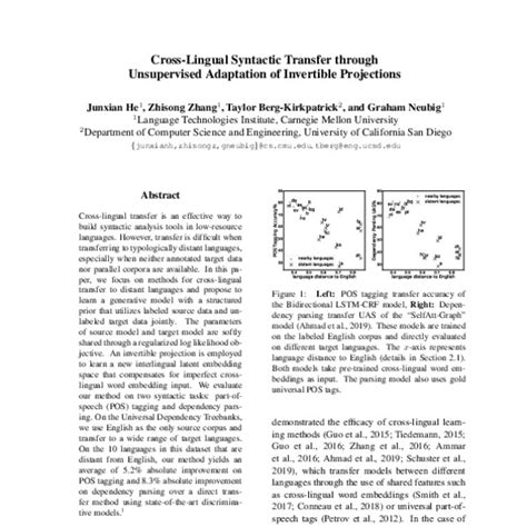 Cross Lingual Syntactic Transfer Through Unsupervised Adaptation Of