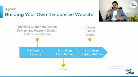 Developing Layouts Healthy Food Delivery And Payment Thanking