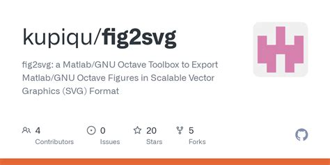 Github Kupiqu Fig Svg Fig Svg A Matlab Gnu Octave Toolbox To Export Matlab Gnu Octave