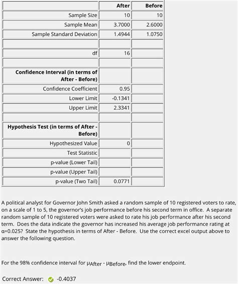 Solved Do Not Use Excel Output Calculations Only They Chegg