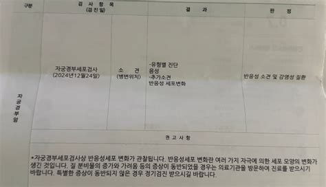 건강검진 자궁경부암 건진 반응성 세포변화 지식in
