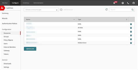 Splunk Integration With AuthPoint