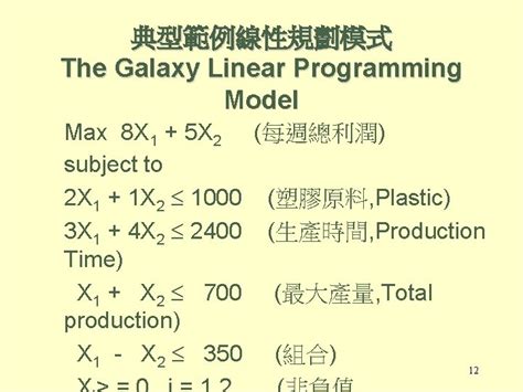 Linear Programming Models 1 Introduction To Linear Programming