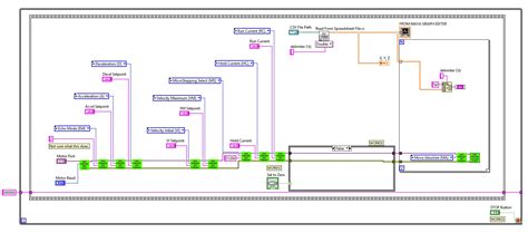 Solved Csv To Motor Via Labview Ni Community