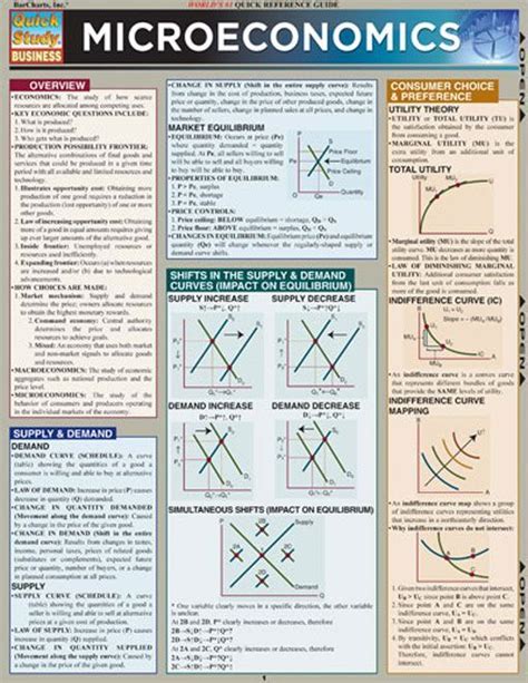 Microeconomics For Dummies Cheat Sheet At Samuel Moysey Blog