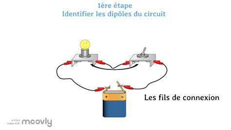Schématiser Un Circuit électrique Youtube