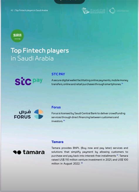 Ahsan Syed On Linkedin Top Fintech Players