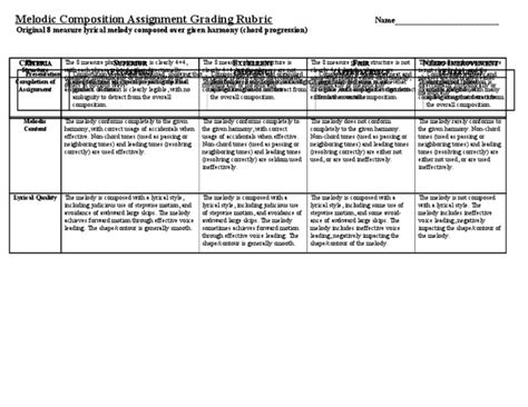 Melodic Composition Assignment Grading Rubric Name Pdf Musical