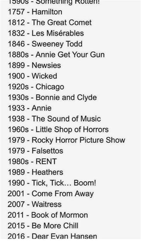Not Mine Musicals Funny Theatre Jokes Musical Theatre Humor