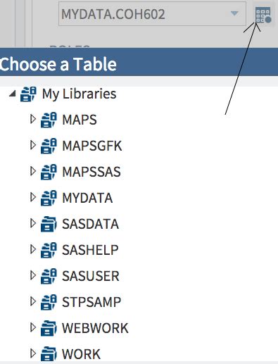 How Do I Write A Statistical Analysis Paper Step Two Annmarias Blog