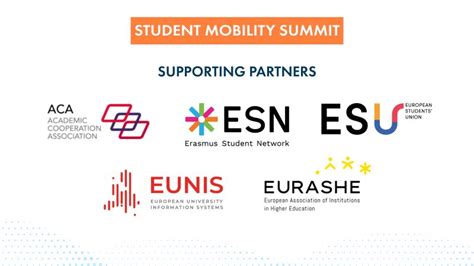 Dimitar Krastev Posted On Linkedin