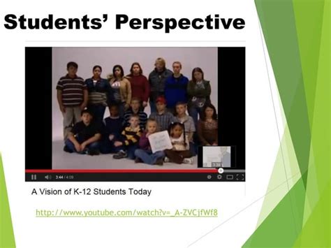 Integrating Technology In The Classroom Pptx