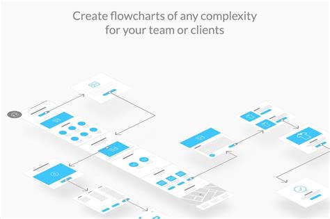 UX UI Flow Chart Wire Frame Template Site Map For Website Design Photoshop Sketch Template