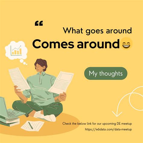 Ankur Ranjan On Linkedin Oh Ankur Where Do You See Data Engineers Investing Their Time In The