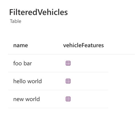 Powerquery Implementation Of Javascript Logic In Power Fx Canvas App Stack Overflow