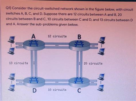 Solved Q1 Consider The Circuit Switched Network Shown In