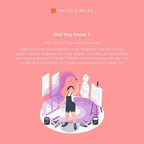 Matrix Math Math Plays An Essential Role In Art Whether Facebook