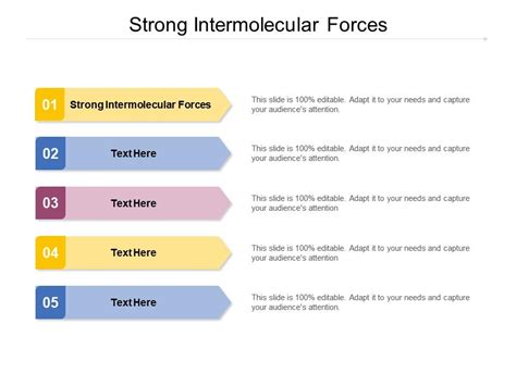 Strong Intermolecular Forces Ppt Powerpoint Presentation Outline