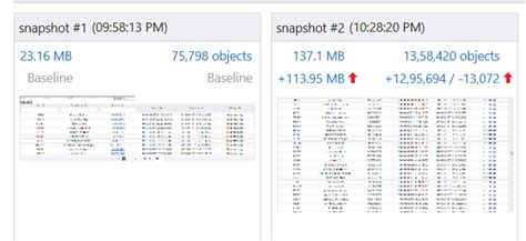 Javascript Reducing Memory Utilization Of Angular App Stack Overflow