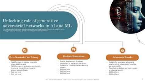 Unlocking Role Of Generative Adversarial Networks In Ai And Ml Ai Ss Ppt Example