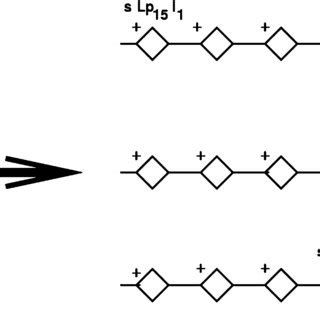 Circuit Interpretation For Conventional Inductance Matrix Download Scientific Diagram