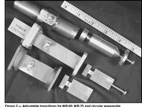 Figure 3 From Rectangular Waveguide To Coax Transition Design Semantic Scholar