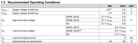 Tca9517 Power Supply Requirement Vcca