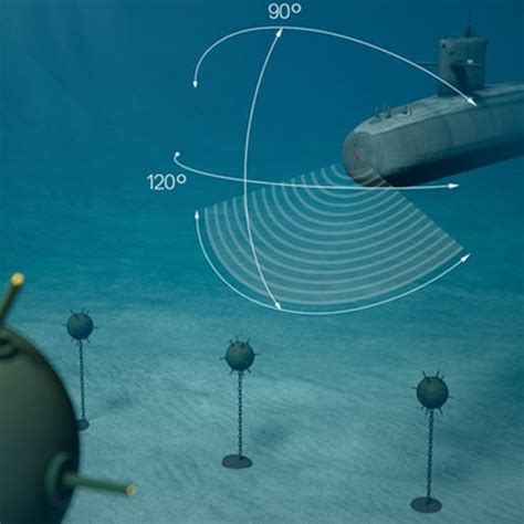 Sonar Rock Vs Mine Kaggle