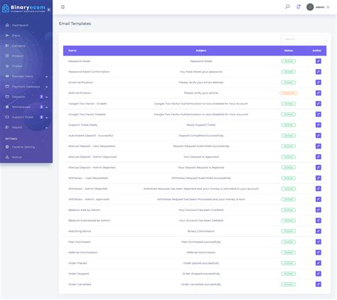 BinaryEcom Ecommerce Based MLM Platform By ViserLab CodeCanyon