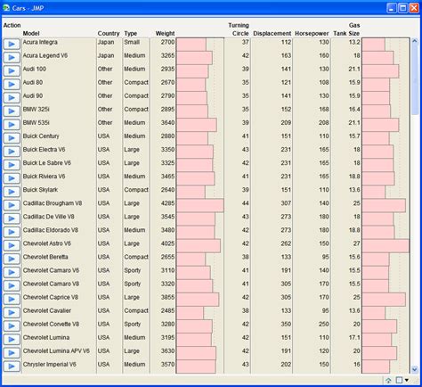Solved Grid Control In Jmp Dialog Boxes Jmp User Community