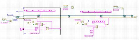 Solved Append To Excel File Not Csv Ni Community