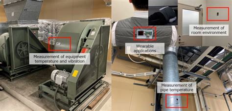 Proposed Wireless Sensor Concept Combining Energy Harvesting And All