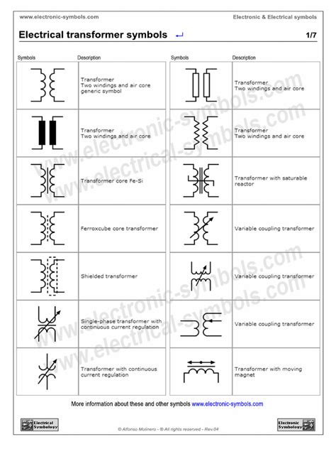 Electrical Transformer Symbols Pdf