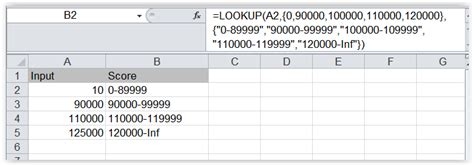 If Statement Excel If Function Greater Than X But Less Than Y Stack
