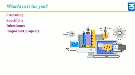 Ccs375it3401cs8651it8501rule Cascading Specificity Inheritance Youtube