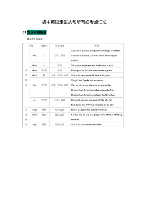 初中英语定语从句所有必考点汇总含解析 21世纪教育网