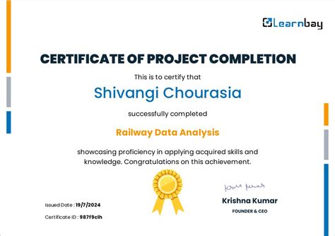 Shivangi Chaurasia On Linkedin Dataanalysis Powerbi Sqlserver