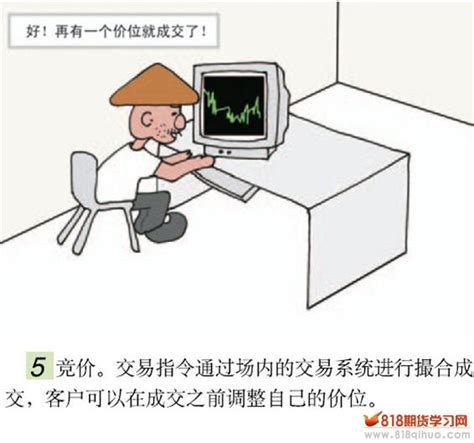 期货漫画教程期货交易流程 818期货学习网
