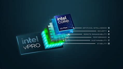 Intel Vpro Platform With Ai For The Enterprise Announced