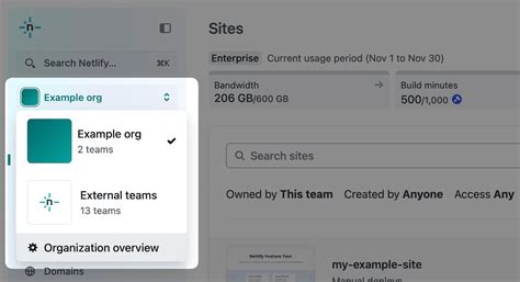 Security Overview Netlify Docs