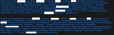 FBI InfraGard Hack 2022 Lessons In Cyber Security Vulnerabilities The Computer Department